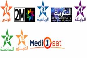 Do our National TV channels represent Moroccans?