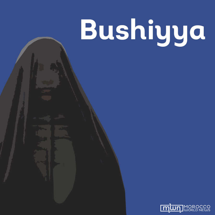 The Difference Between the Hijab, the Niqab and the Burqa