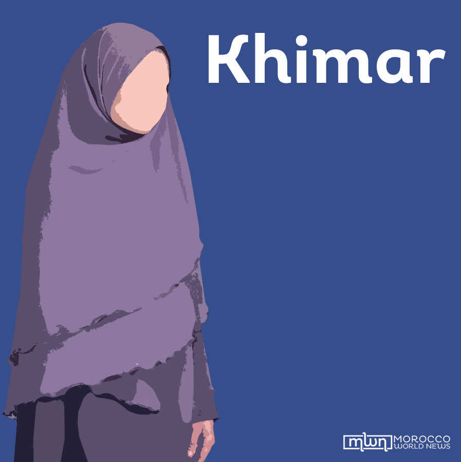 The Difference Between the Hijab, the Niqab and the Burqa