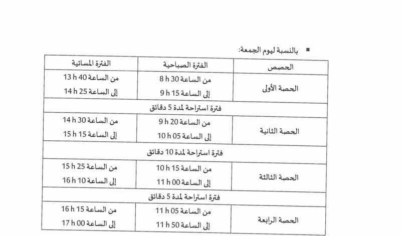 Ramadan 2022: New Timetable for Moroccan Schools