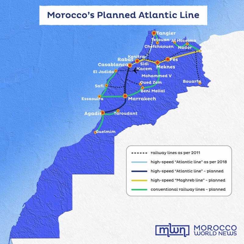 Gigantic Projects: Morocco's Bet for a Brighter Economic Future