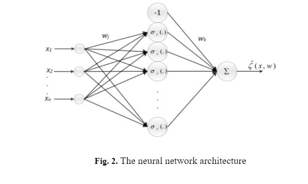Scientific Research Proposes Neural Networks Could Maximize Wind Energy ...