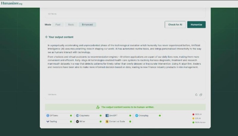 Humanizer.org: Free AI Bypasser to Humanize AI-Generated Text