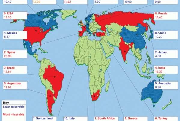 Morocco Ranks 58 in the ‘Most Miserable Countries in the World’