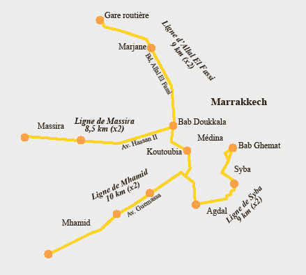 Morocco’s Main Tourist Destination Upgrades its Transport System