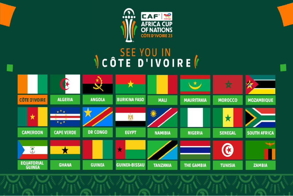 AFCON 2023: CAF Unveils African Teams’ Pre-Draw Classification