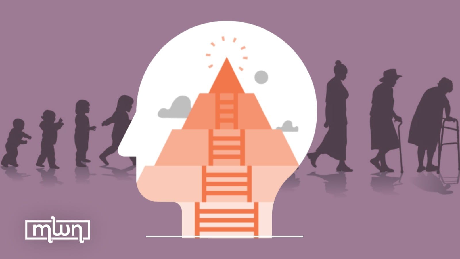 Age vs. Maturity: Why Growing Older Doesn’t Mean Growing Up