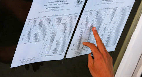 Baccalaureate Results of the Resit Exams to be Released on Friday