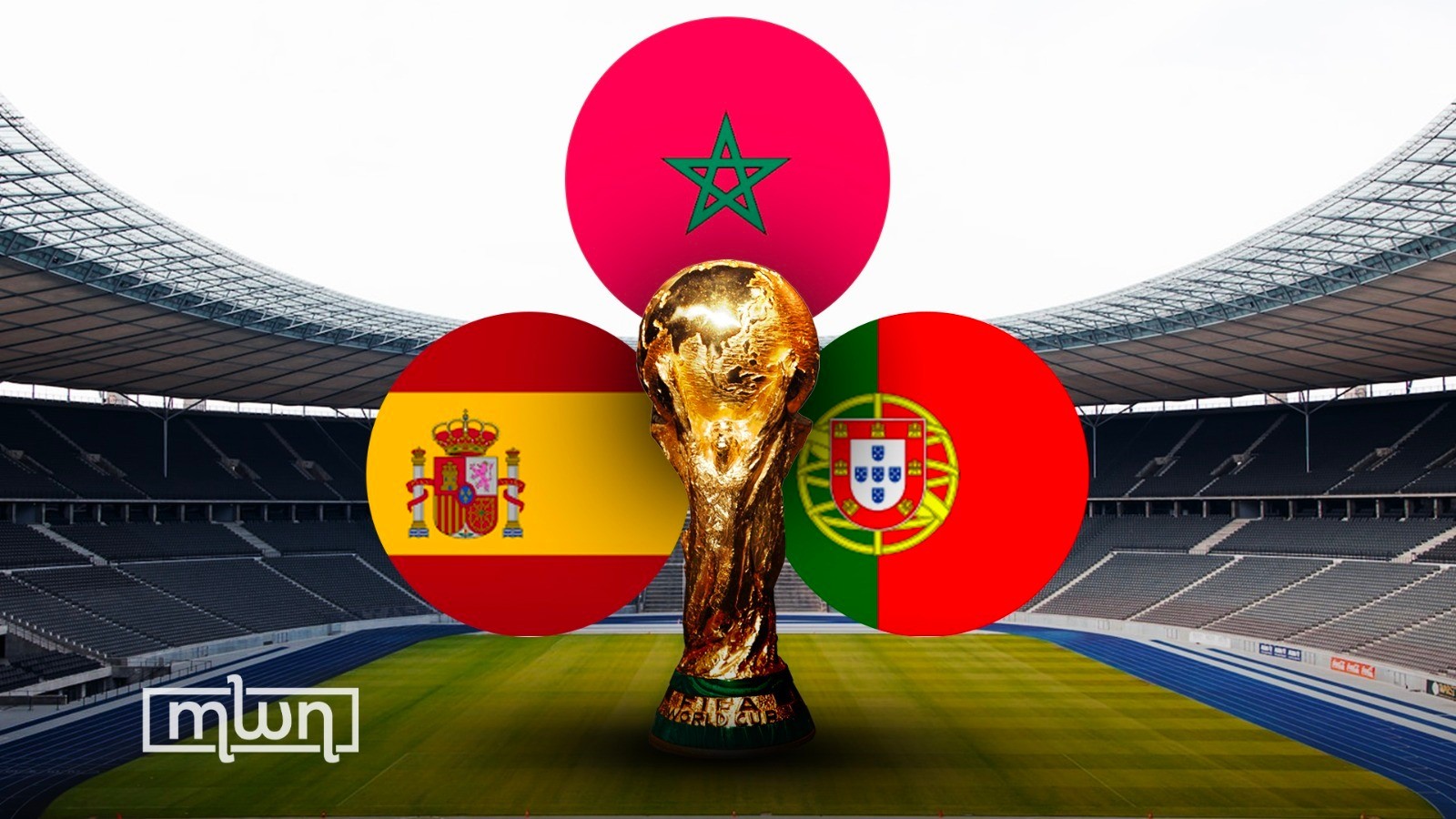 Spain-Morocco-Portugal 2030 World Cup Is Driven by Sports ...