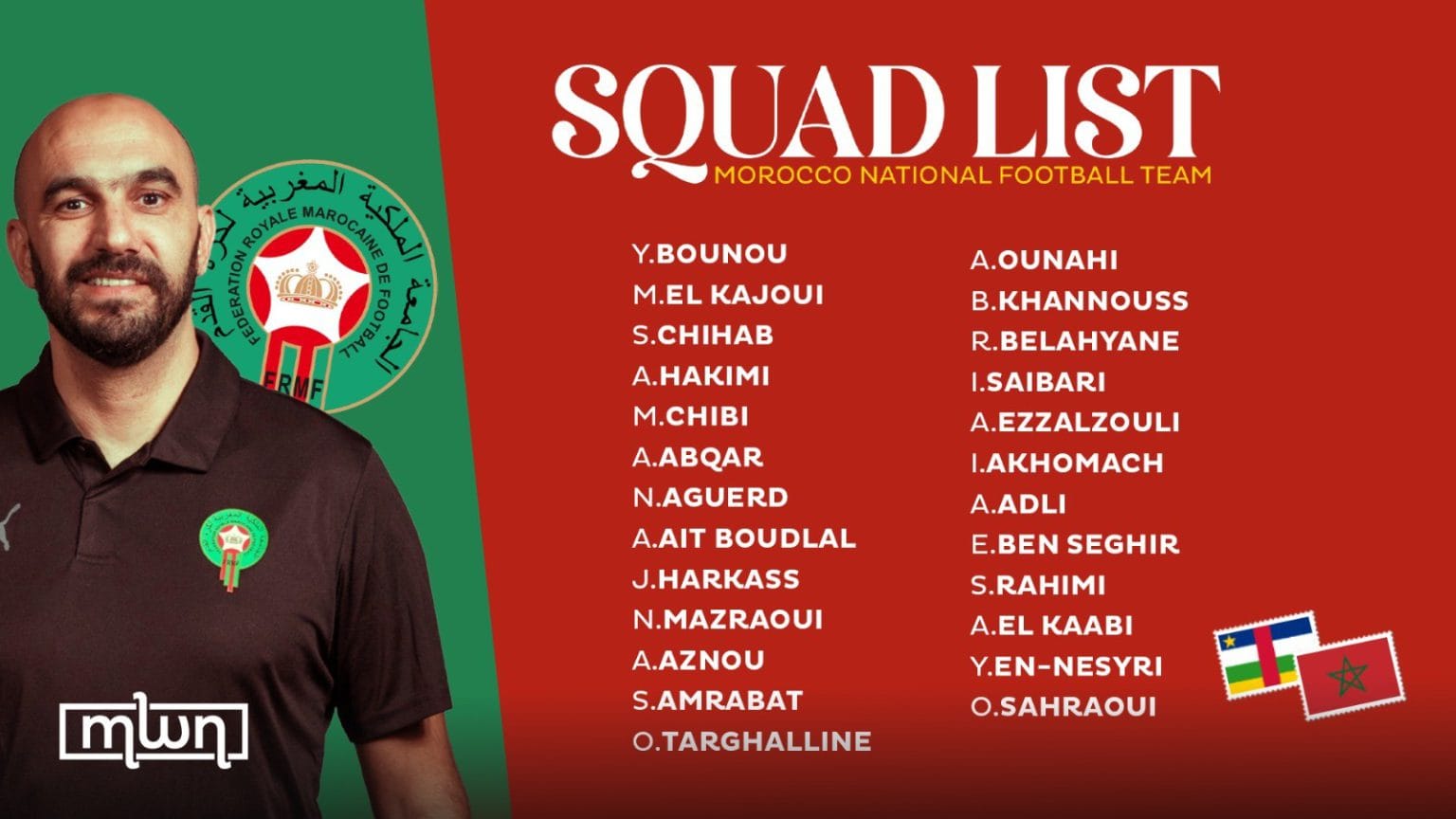 Morocco’s National Coach Announces Squad for AFCON 2025 Qualifiers