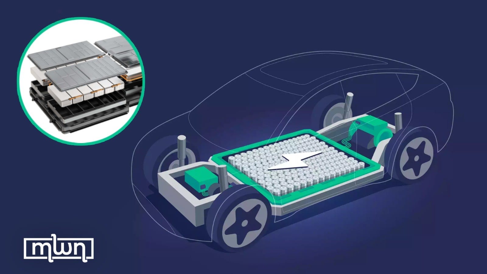 Morocco’s Race to Secure a Foothold in the Global EV Battery Value Chain