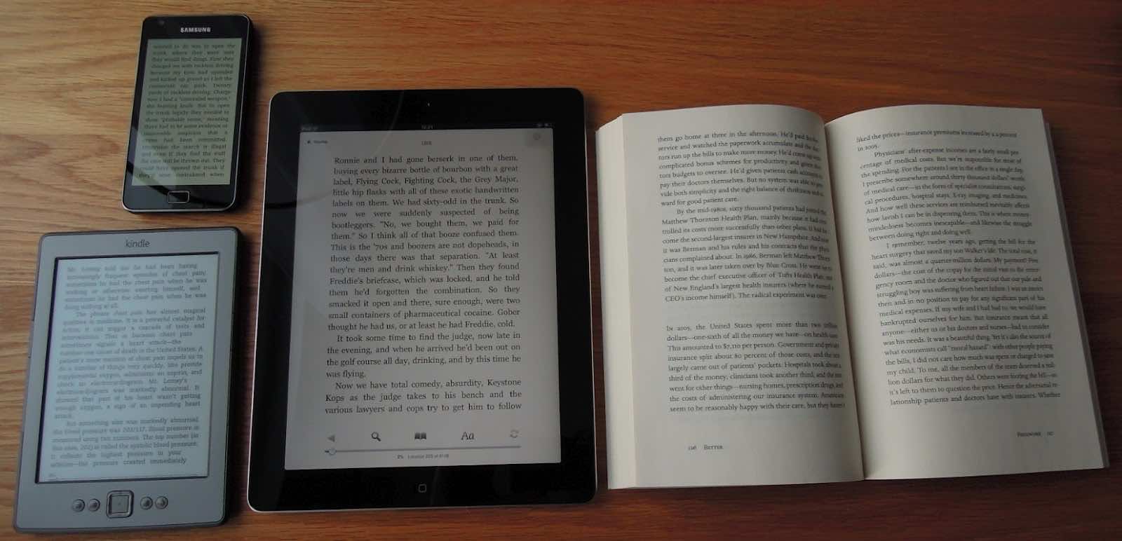 Pupils use more electronic devices than books: study