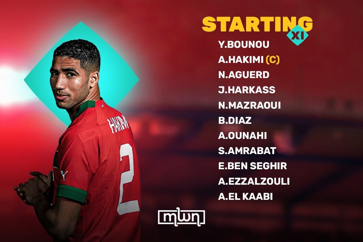 Regragui Announces Morocco’s Lineup for AFCON Qualifier Against Gabon