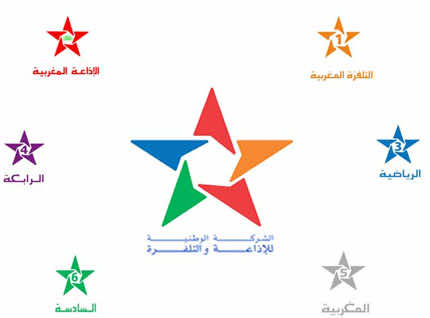 Does Moroccan Media Really Put Our Cultural Identity at Stake?