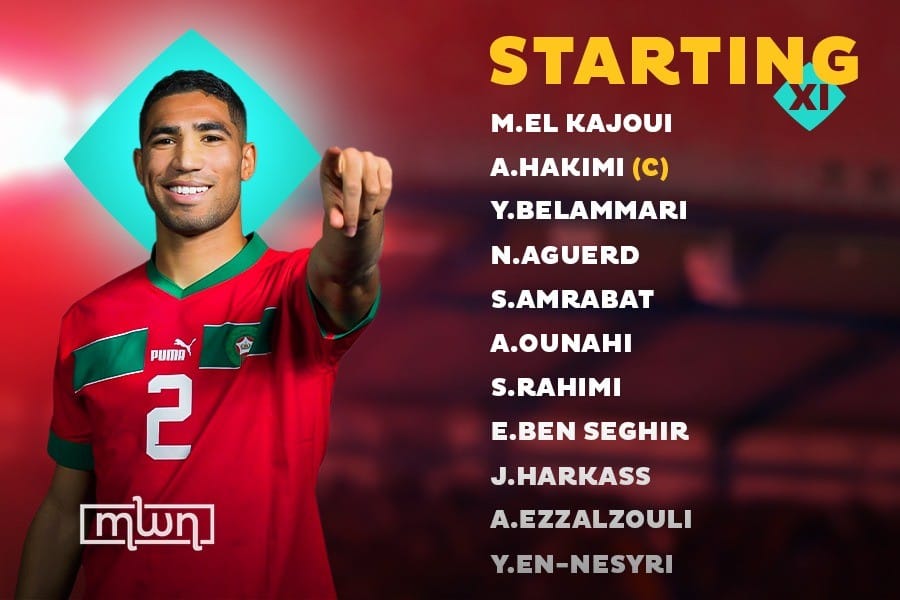 Walid Regragui Announces Morocco’s Lineup for AFCON 2025 Qualifier ...