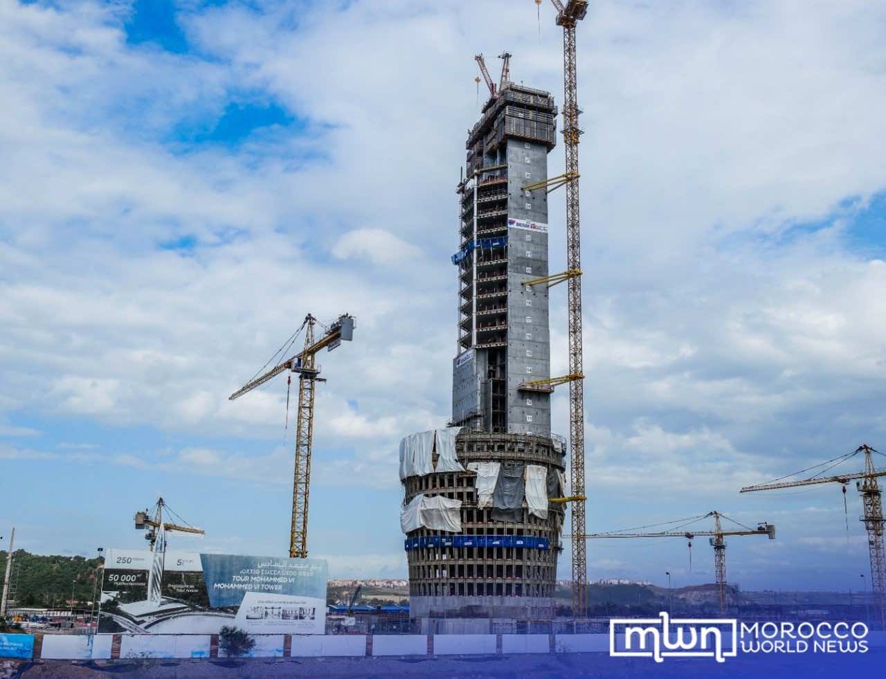 World Bank: Reforms Could Lead to Further Growth in Morocco