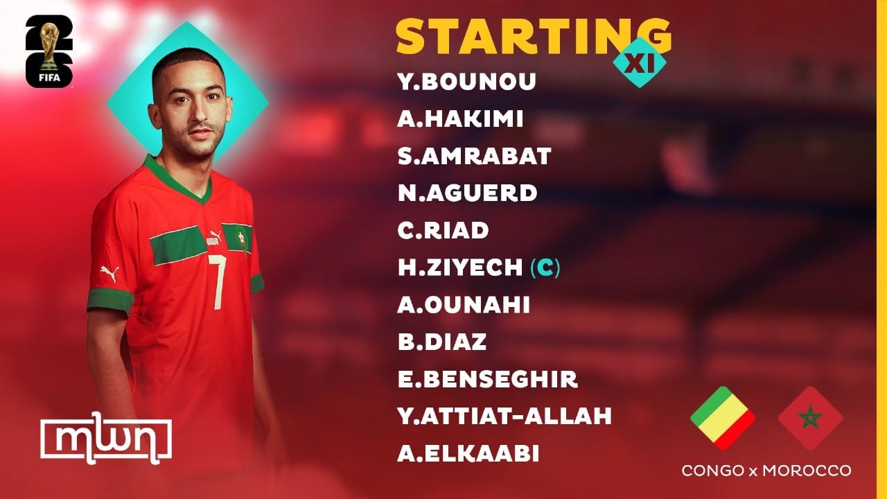 World Cup Qualifiers: Morocco’s Starting Lineup for Game Against Congo