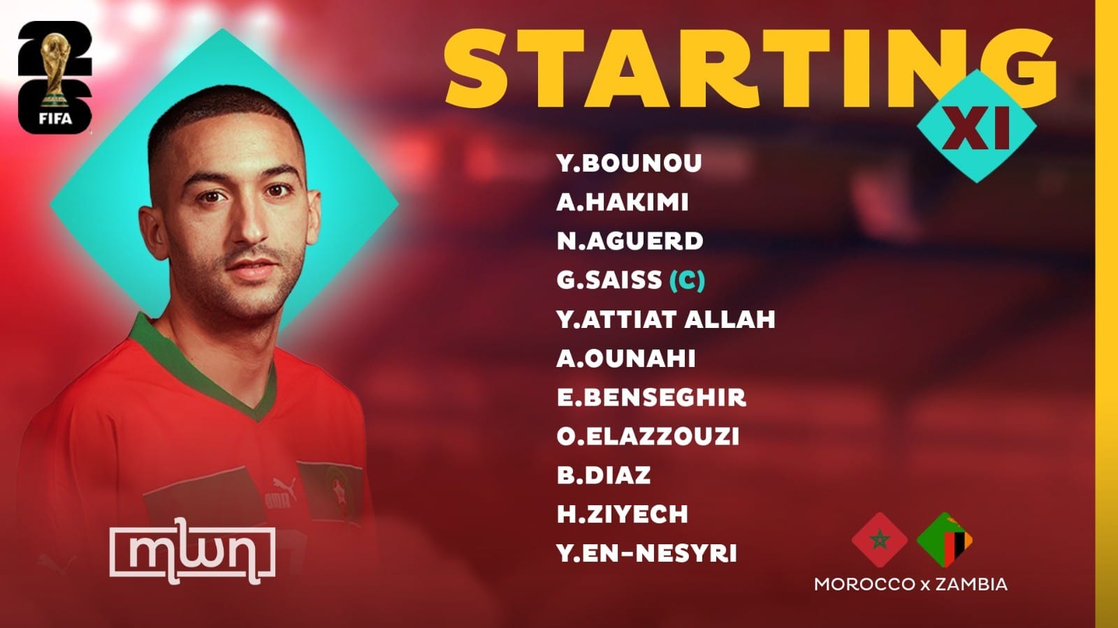 World Cup Qualifiers: Morocco’s Starting Lineup for Game Against Zambia