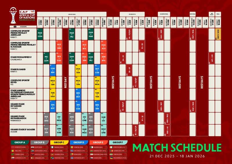 CAF Unveils Complete Match Schedule for 2025 AFCON Tournament in Morocco