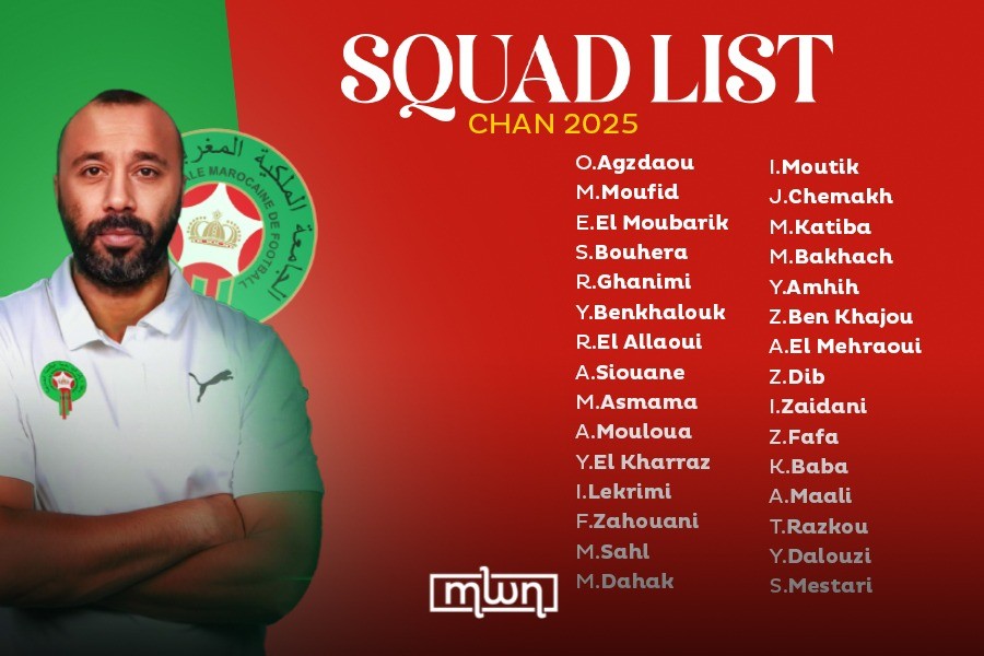 Coach Sektioui Calls Up Lineup for CHAN Tournament
