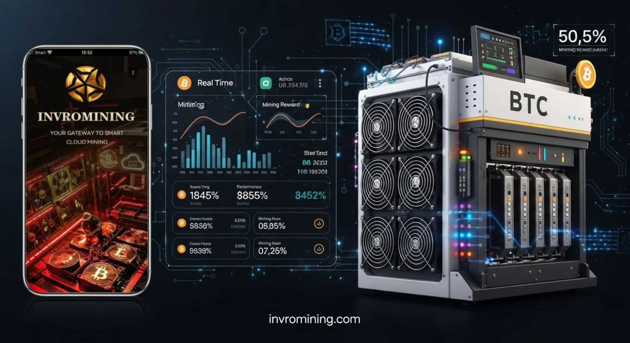 InvroMining: Cloud Mining Platform for Daily BTC Earnings InvroMining ...