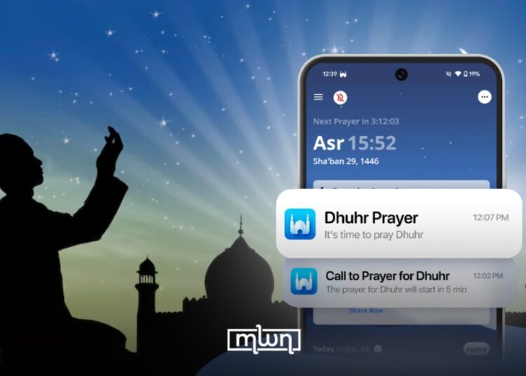 Modern Islam: Navigating Tradition and Change