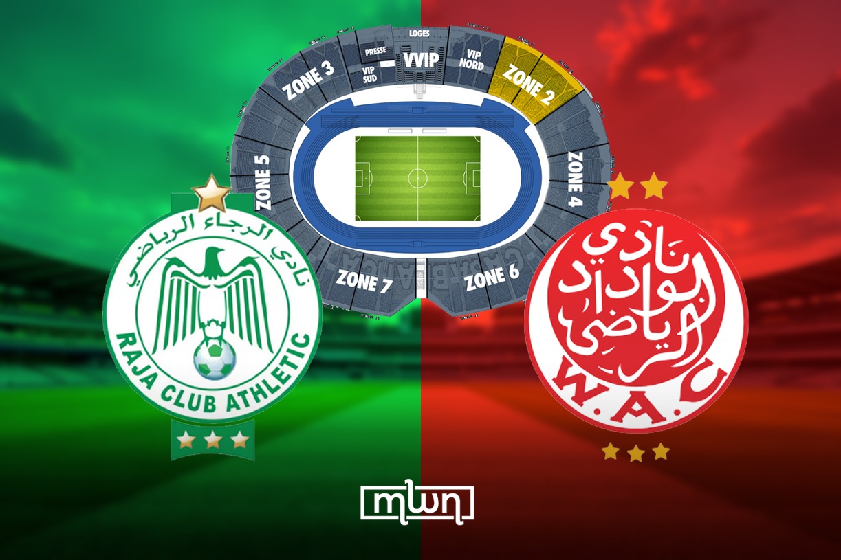 FAR Rabat vs Horoya AC: Match Preview & Prediction