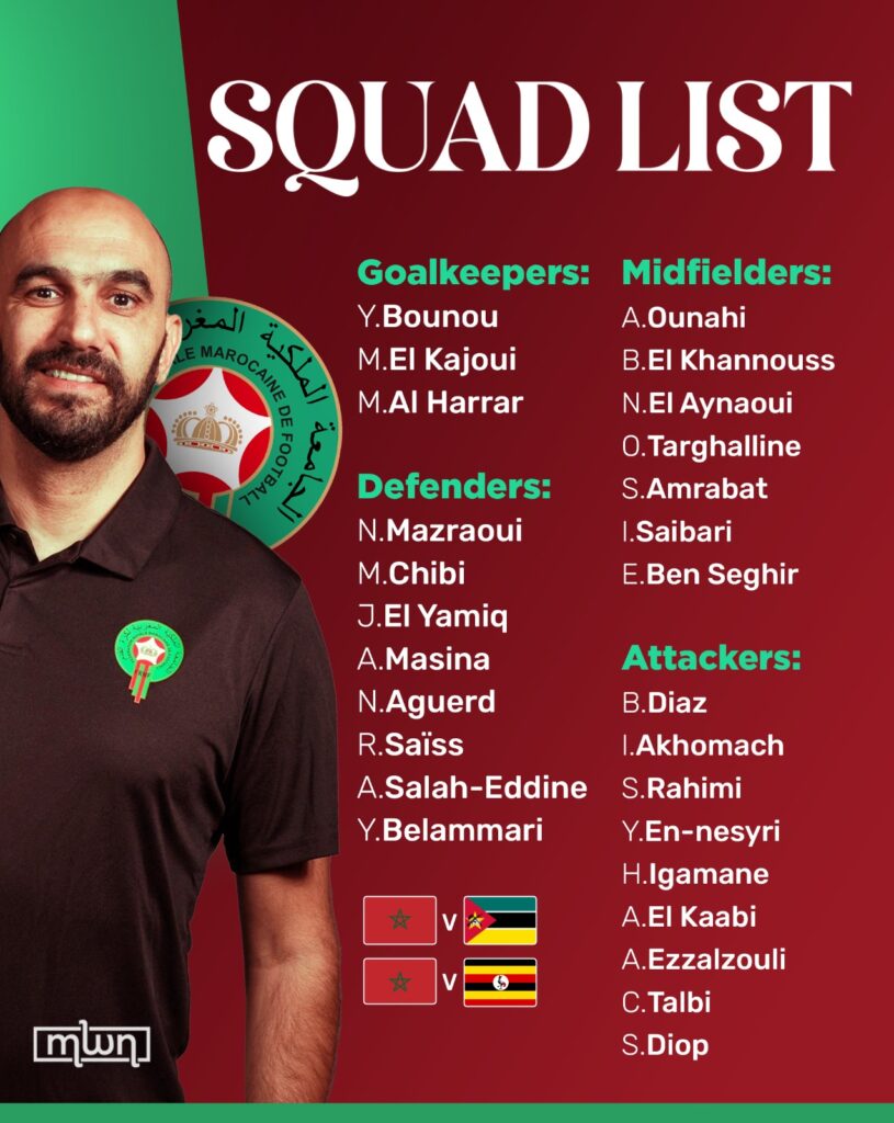 Regragui Announces Morocco Squad for November Friendlies